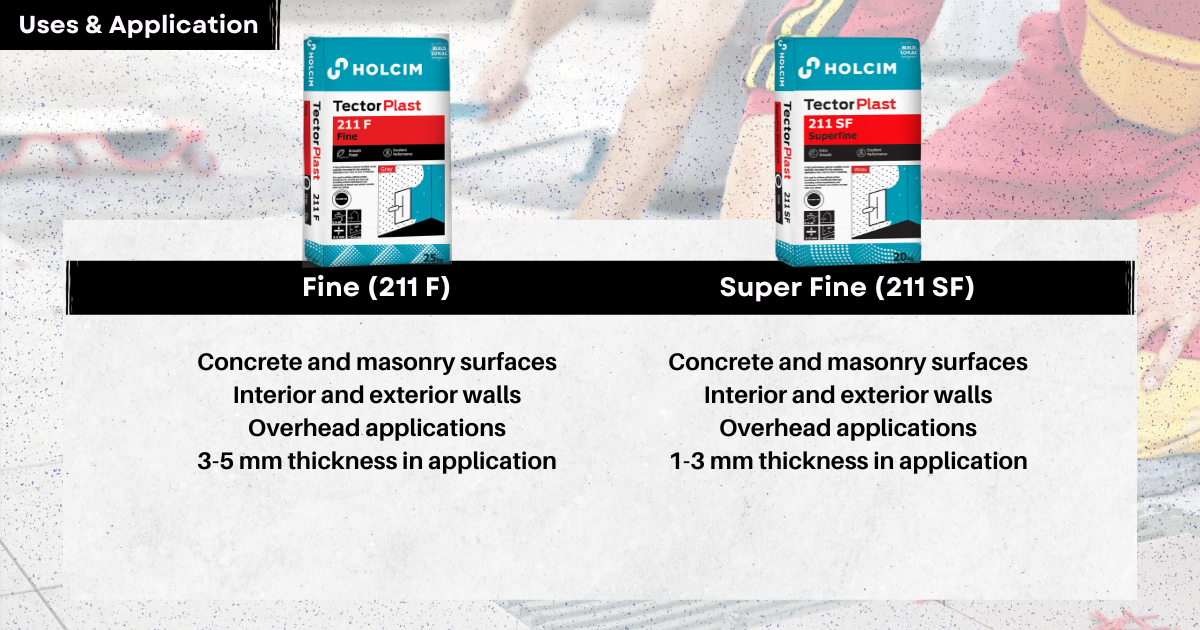 Build Better with Holcim-Tector: Innovative Drymix Mortars for ...